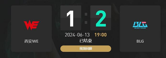 《lol》夏季賽WE vs BLG賽況介紹 - 遊戲狂