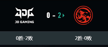 《特戰英豪》vct啟點賽JDG vs TEC影片介紹 - 遊戲狂