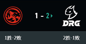 《特戰英豪》vct啟點賽TEC vs DRG影片介紹 - 遊戲狂